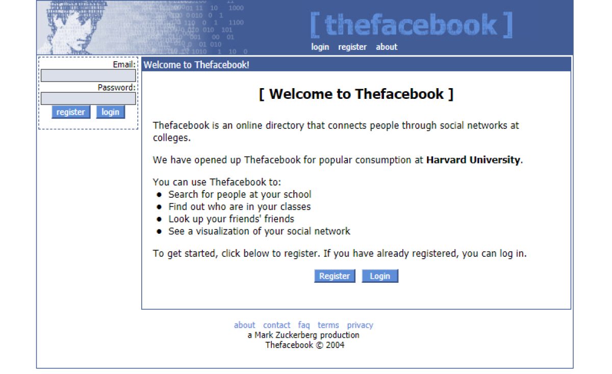 Websites: past and present